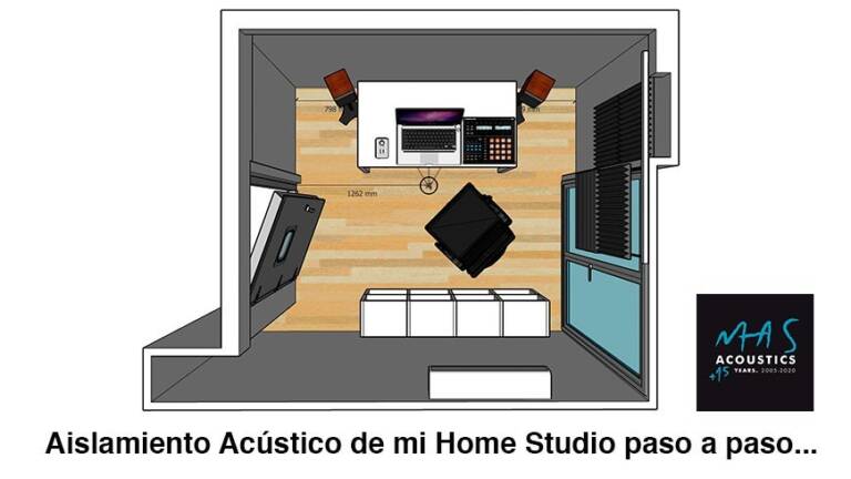 Aislamiento acústico de mi Home Studio paso a paso - Mas Acoustics